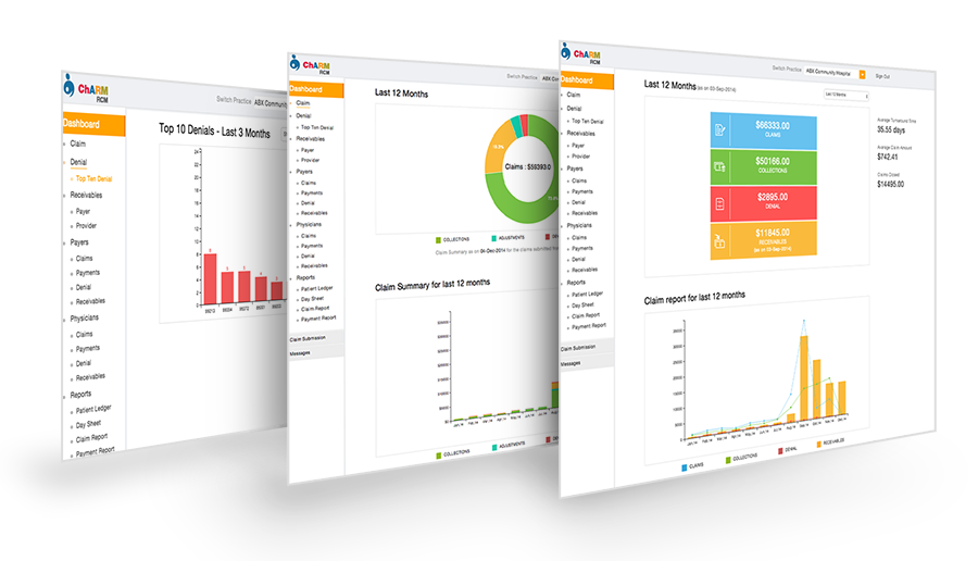 Revenue Cycle Management, Medical RCM Service, Medical Billing Service